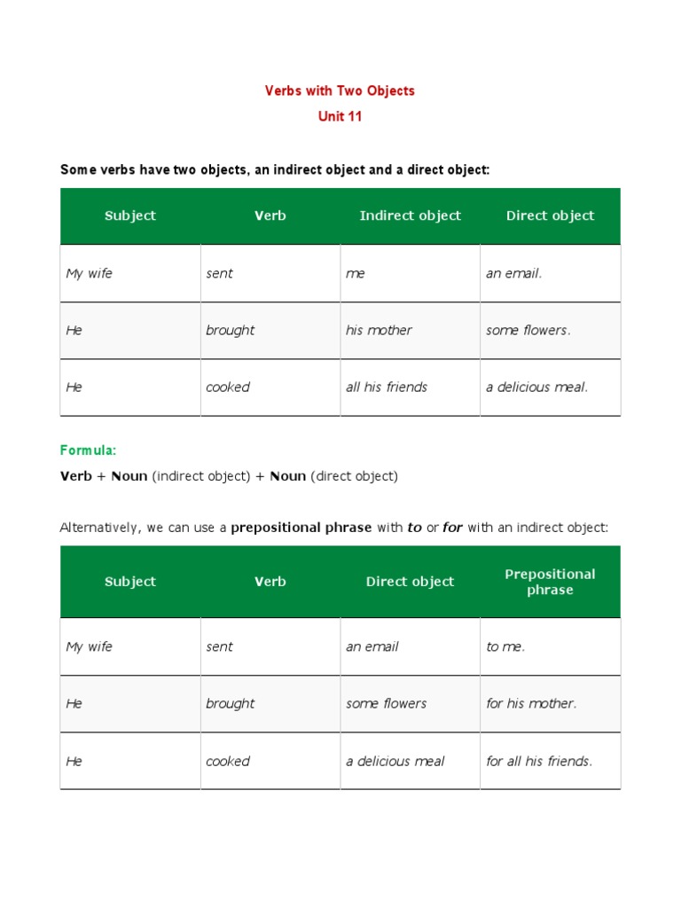 Verbs With Two Objects Unit 11 1 | PDF | Object (Grammar) | Verb