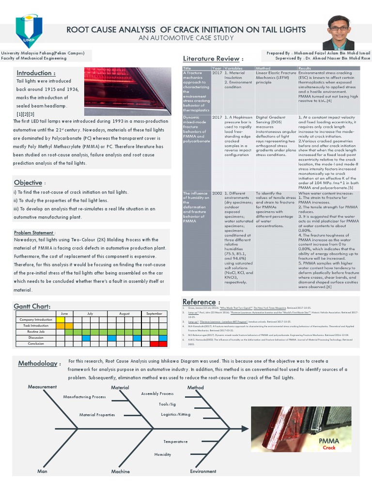 Root Cause Analysis of Crack Initiation PDF | PDF | Fracture Mechanics ...