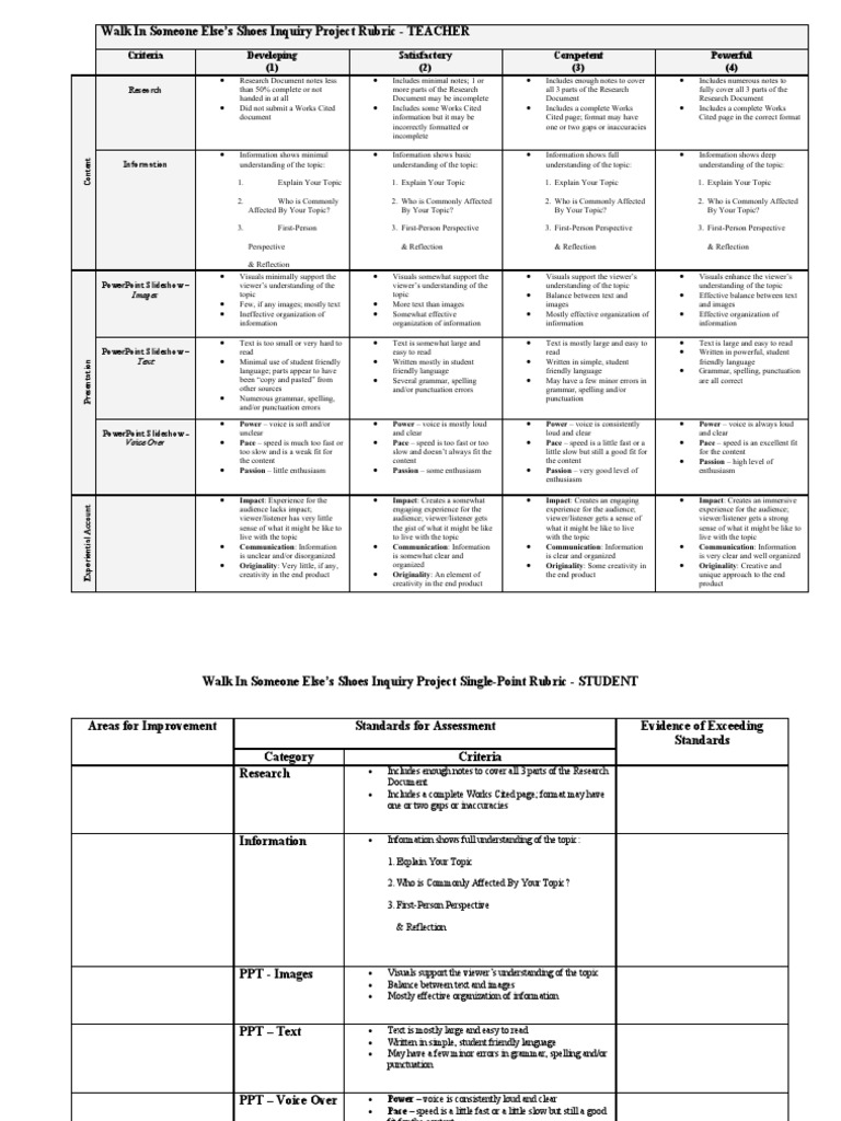 04 - Teacher + Student Rubric - Walk in Someone Else's Shoes | PDF ...