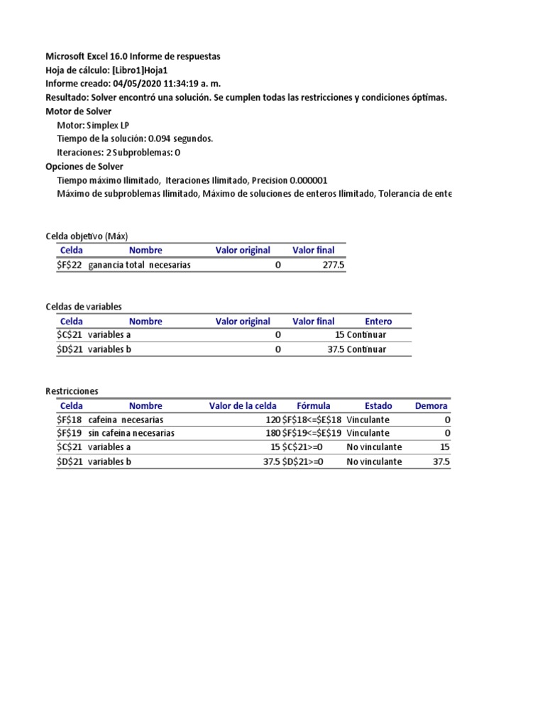 Programacion Lineal Solver | PDF | Microsoft Excel | Programación lineal