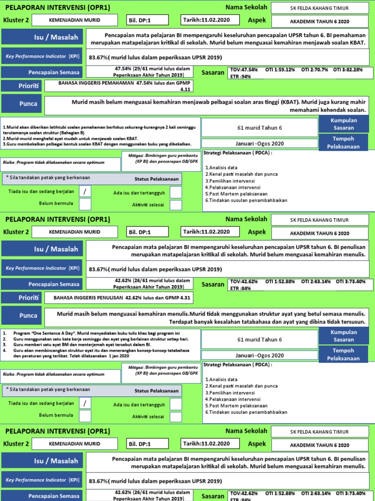 DPS 1 2020 Jba0063 SK Felda Kahang Intervensi Subjek Upsr | PDF