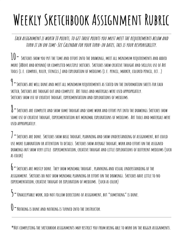 Sketchbook-Weekly Assignment Rubric | PDF