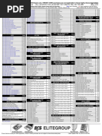 God Eater 2 CwCheats For PSP | PDF | Leisure | Sports