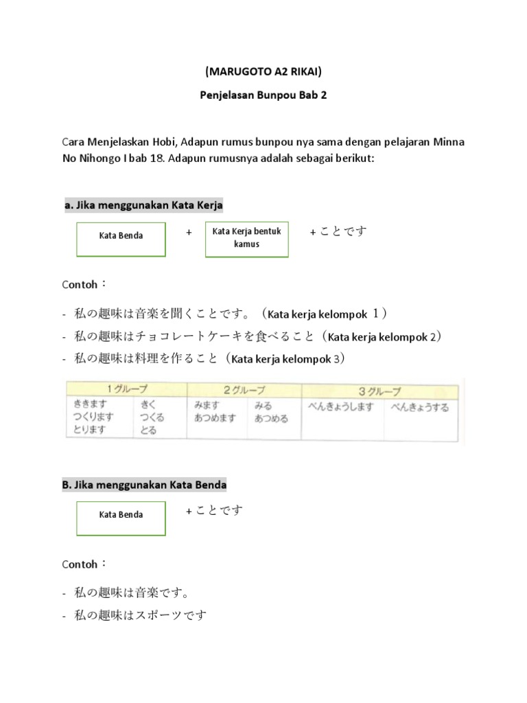 Rumus Bunpou MARUGOTO A2 RIKAI Bab 2 | PDF