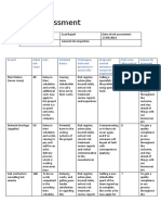 Audit Scoring Matrix | PDF | Internal Audit | Audit