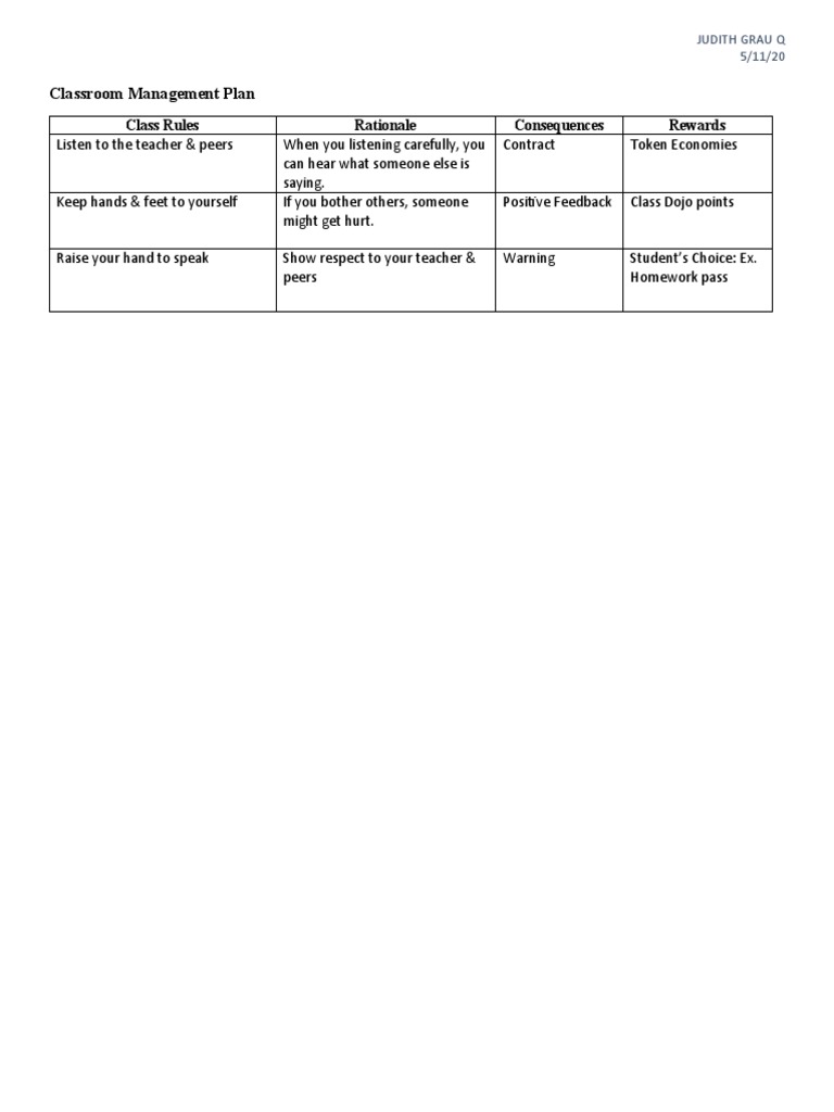 Classroom Management Plan Overview | PDF