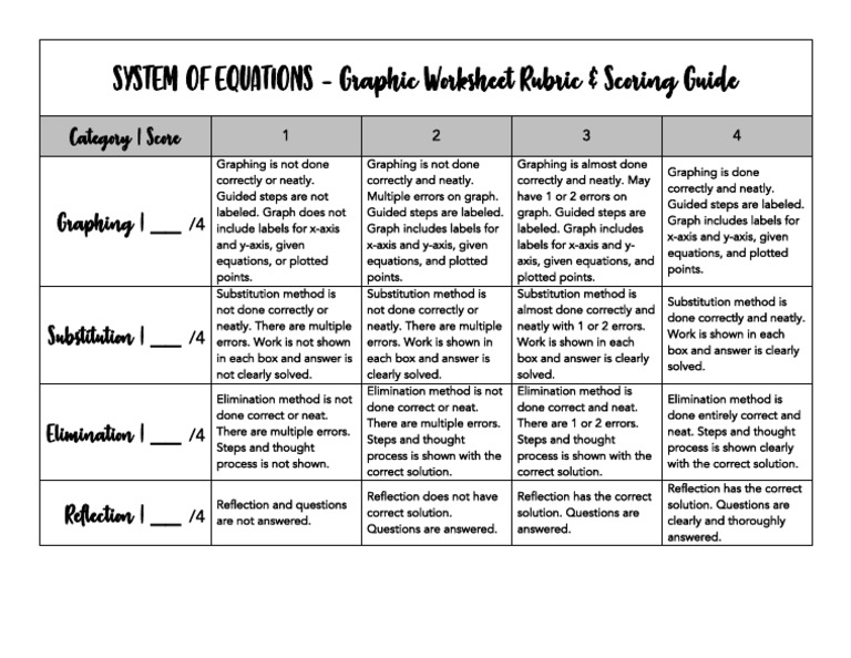 Graphic Organizer - System of Equations Rubric | PDF | Chart ...