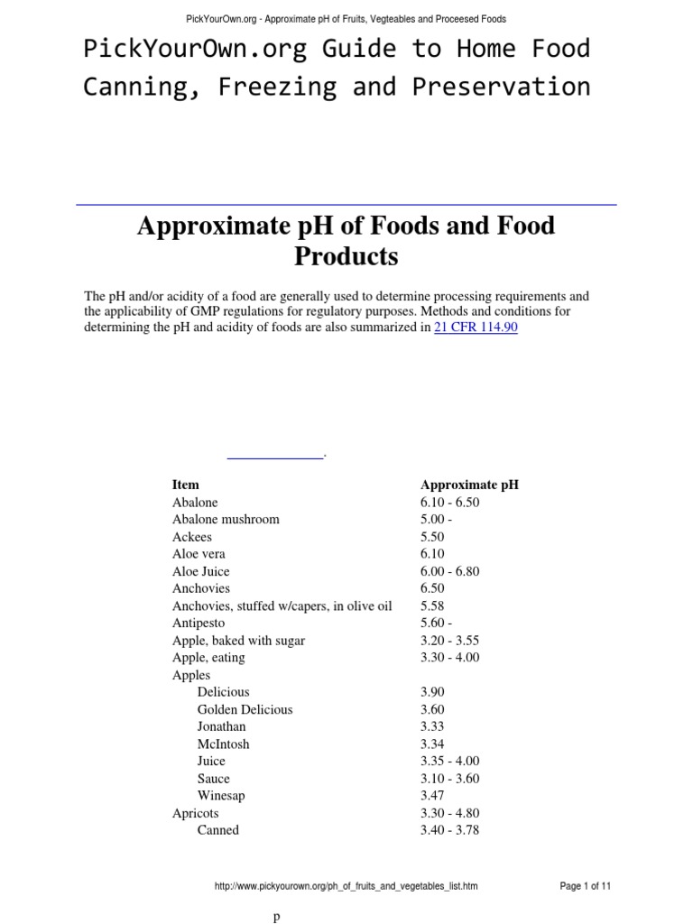 Canning, Freezing and Preservation: Approximate PH of Foods and Food ...
