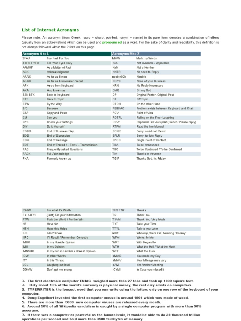 List of Internet Acronyms: Acronyms A To L Acronyms M To Z | PDF ...