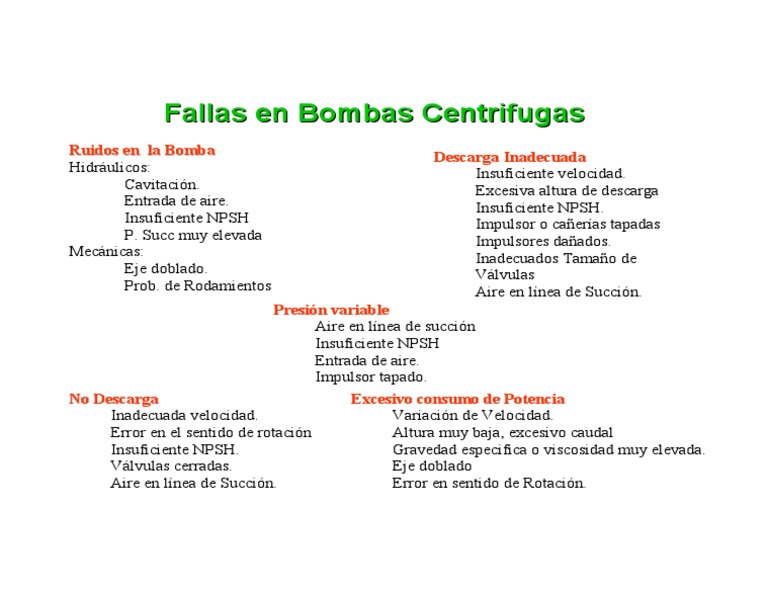 Fallas en Bombas Centrifugas | PDF