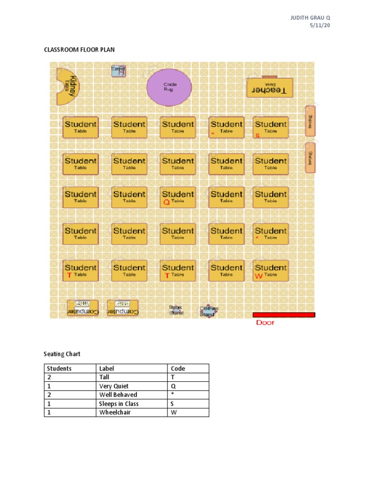 Classroom Arrangement | PDF
