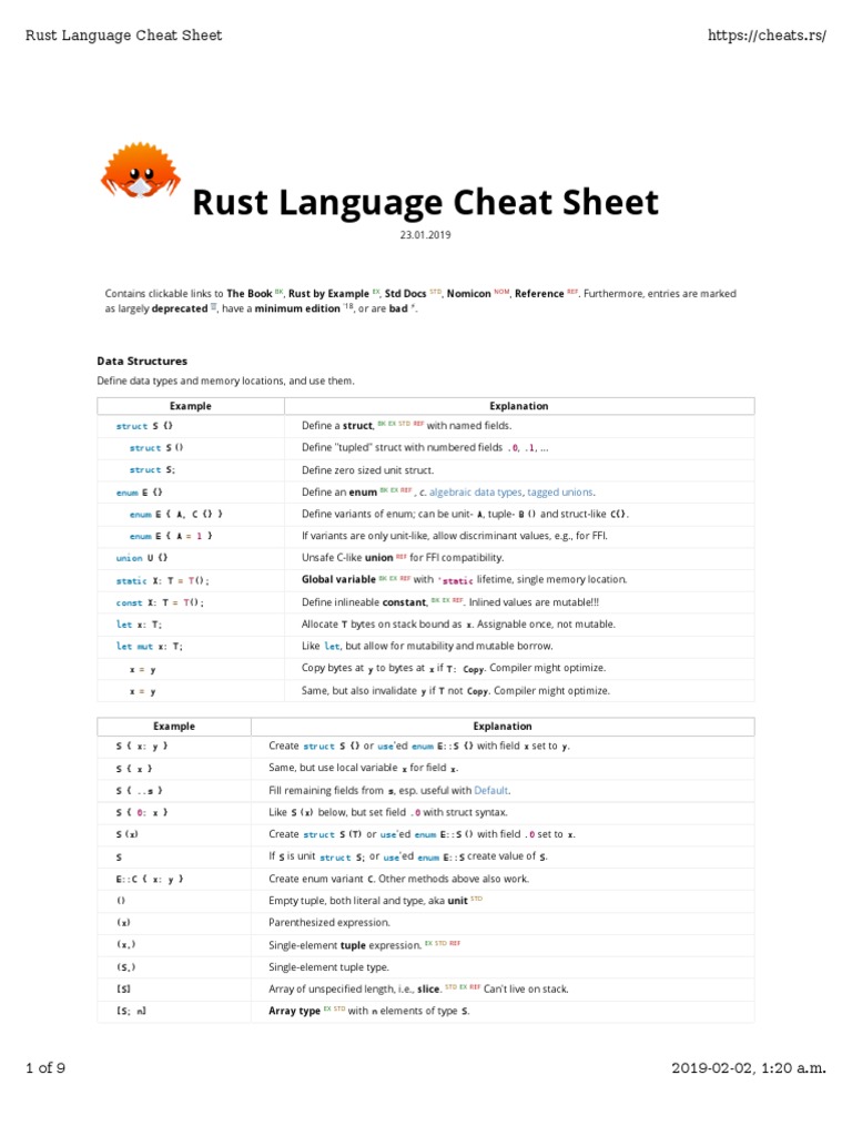 Rust Cheat Sheet | Pdf | Control Flow | Array Data Type