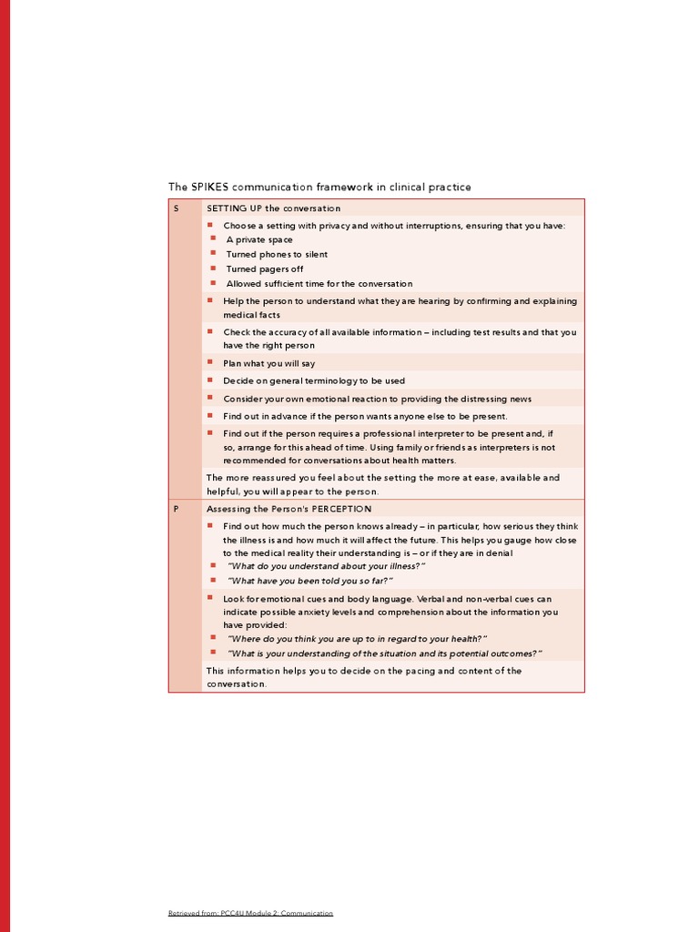 SPIKE Protocols PDF | PDF | Palliative Care | Information