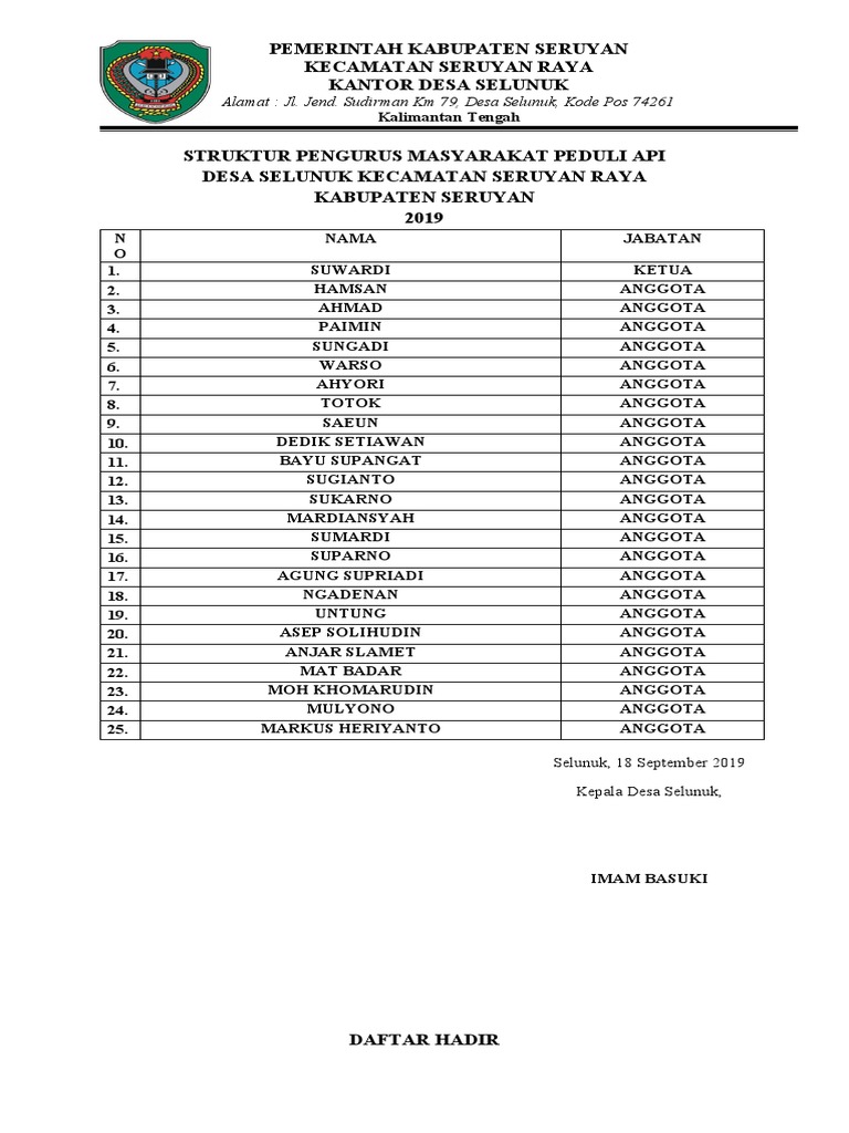 Struktur Pengurus Masyarakat Peduli Api | PDF