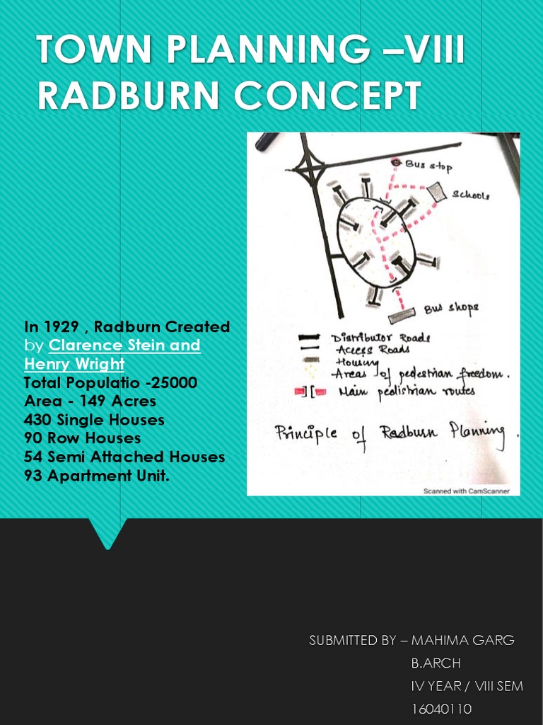 Radburn City PDF | PDF | Urban Planning | Land Management
