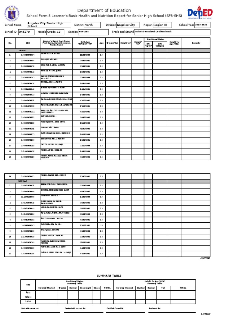 School Form 8 (SF 8) | Download Free PDF | Human Weight | Obesity