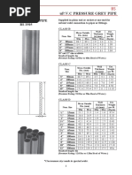 Vinidex Capability & Pe100 Polyethylene Pipe Dimensions: (Based On AS ...