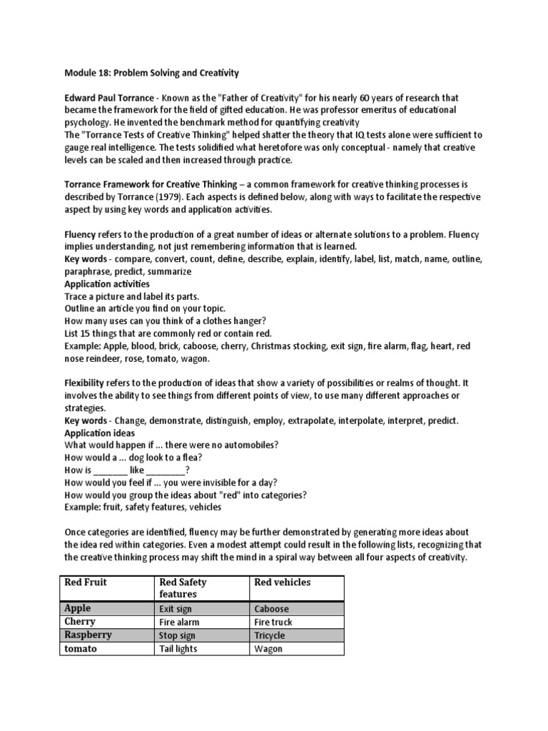 Module 18 | PDF | Brainstorming | Creativity