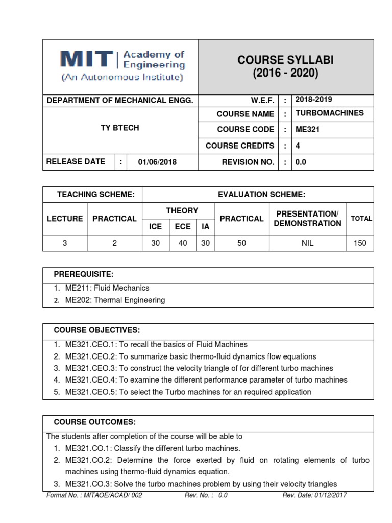 ME321 Turbomachines 2020 | PDF | Turbine | Jet Engine
