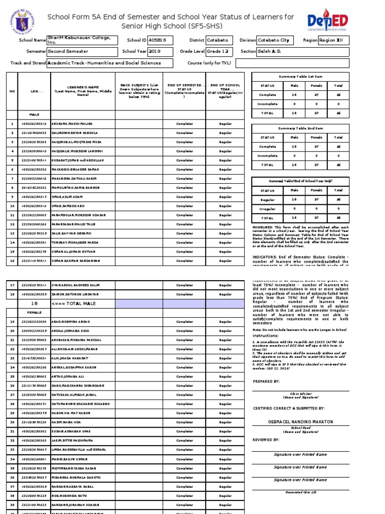 School Form 5A (SF 5A) | PDF