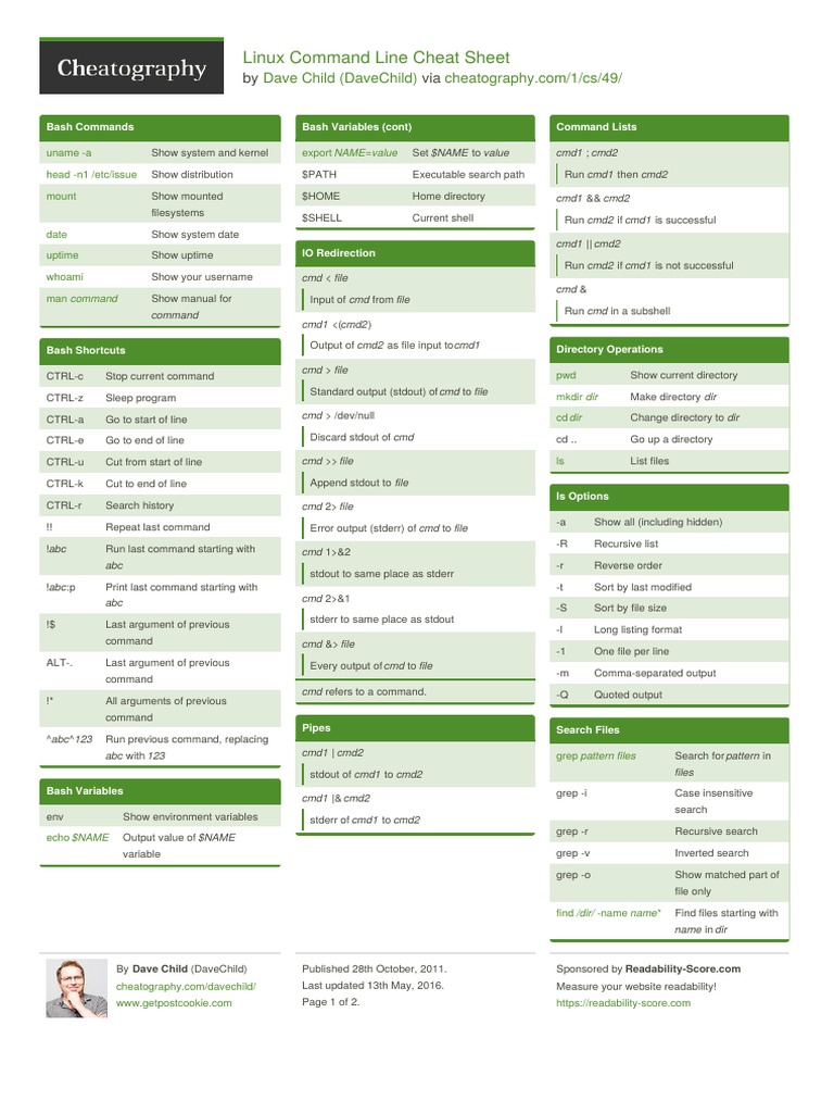 Linux Command Line Cheat Sheet By Davechild - Cheatography | Pdf 