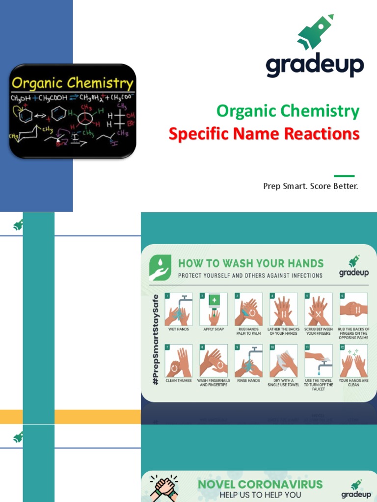 Key Name Reactions in Organic Chemistry | PDF | Amine | Aldehyde