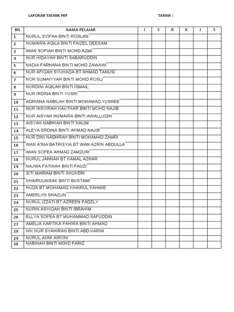 Tasmik PKP | PDF
