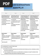 SAF+No3+Dress 9+mar+15 | PDF | Military Personal Equipment | Softlines ...