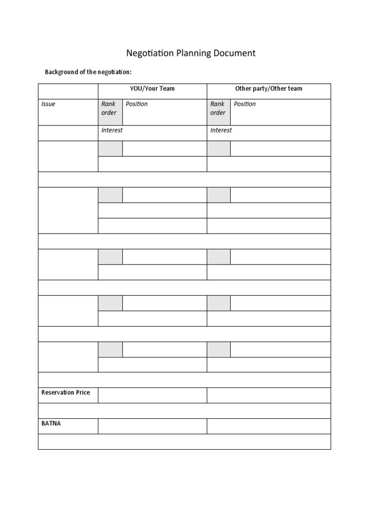 Negotiation Planning Document Template | PDF