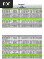 2025 NRL Season Draw | PDF | Rugby League | Professional Sports Leagues