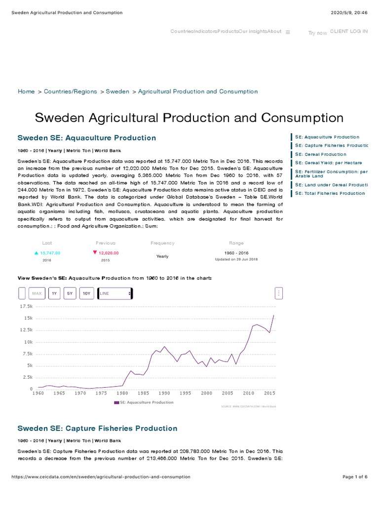 Sweden Agricultural Production and Consumption | PDF | Aquaculture ...