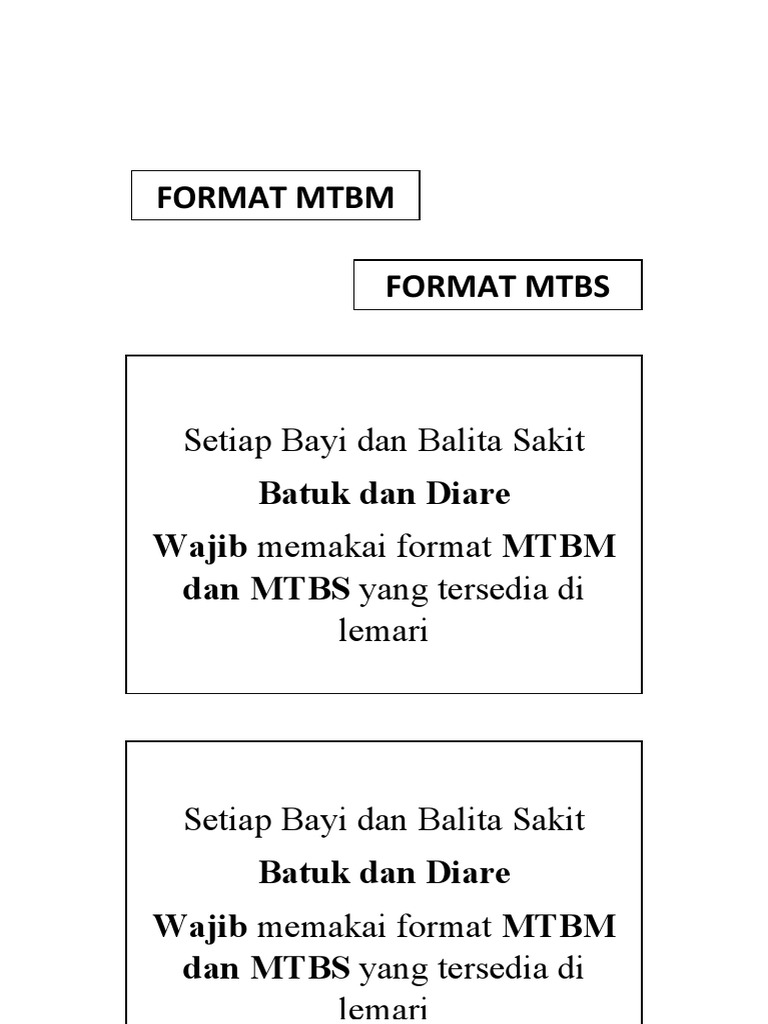 Format MTBM | PDF