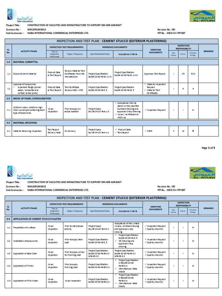 Stucco Inspection and Test Plan | PDF | Specification (Technical ...