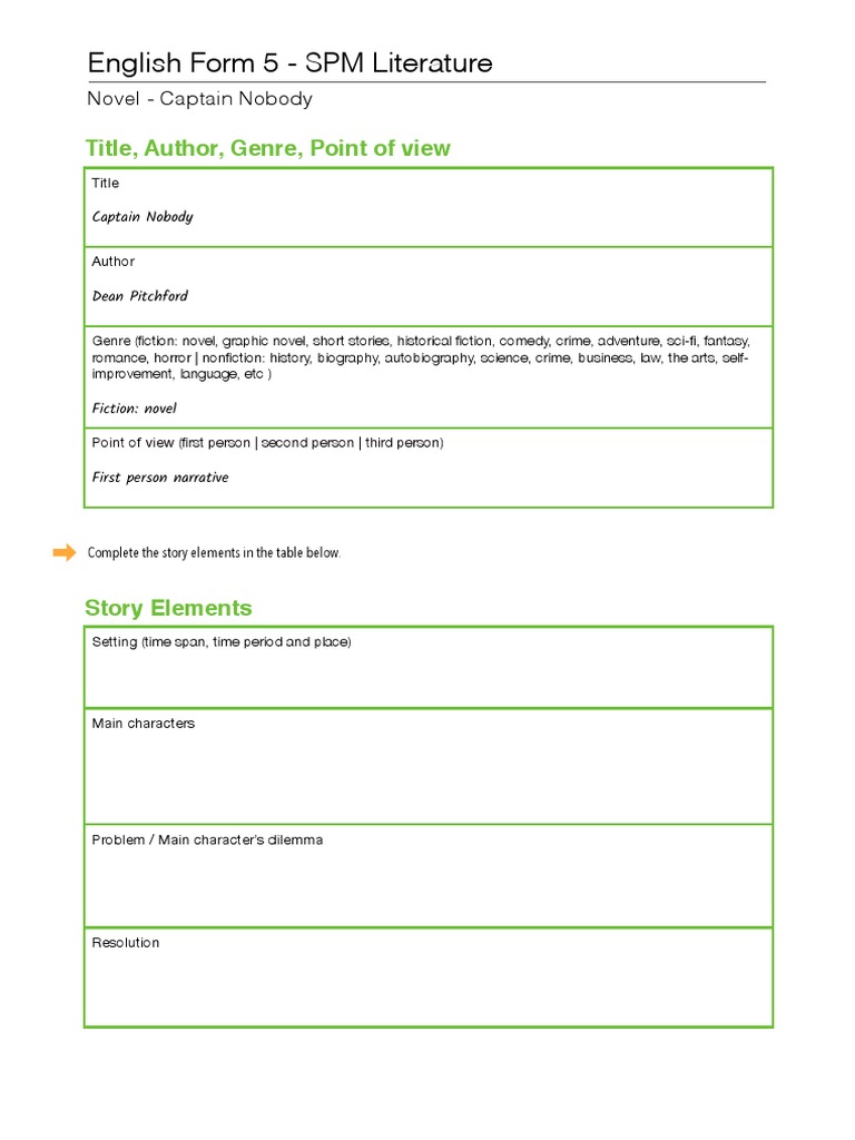 SPM Literature Novel Analysis Part One Captain Nobody | PDF | Costume ...