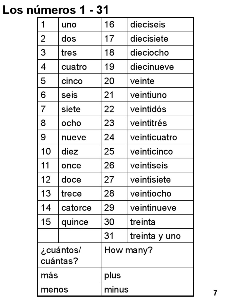 Ejercicio Números y Fechas PDF | PDF | Estaciones | Ciencias de la Tierra