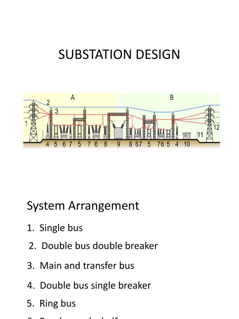 Substation Design 1 Part 2 | PDF | Electrical Substation | Relay