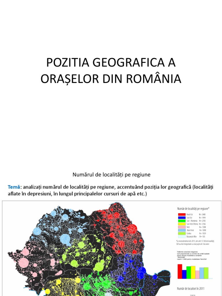 Seminar - POZITIA GEOGRAFICA A ORASELOR DIN MOLDOVA | PDF