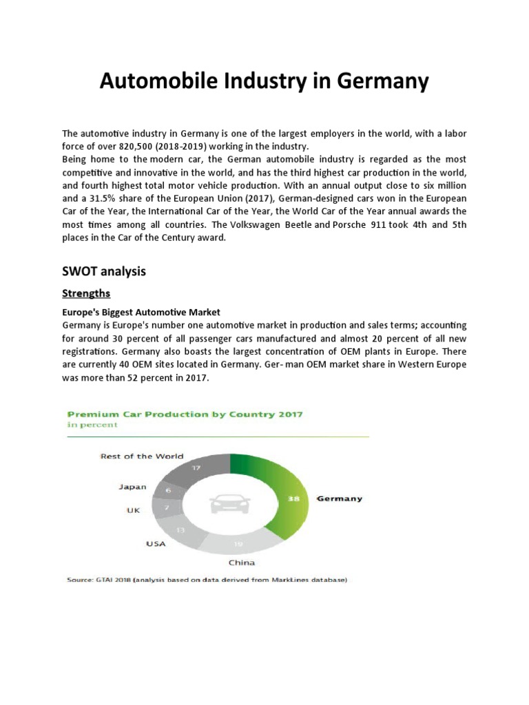Automobile Industry in Germany Final | PDF | Volkswagen Group | Car