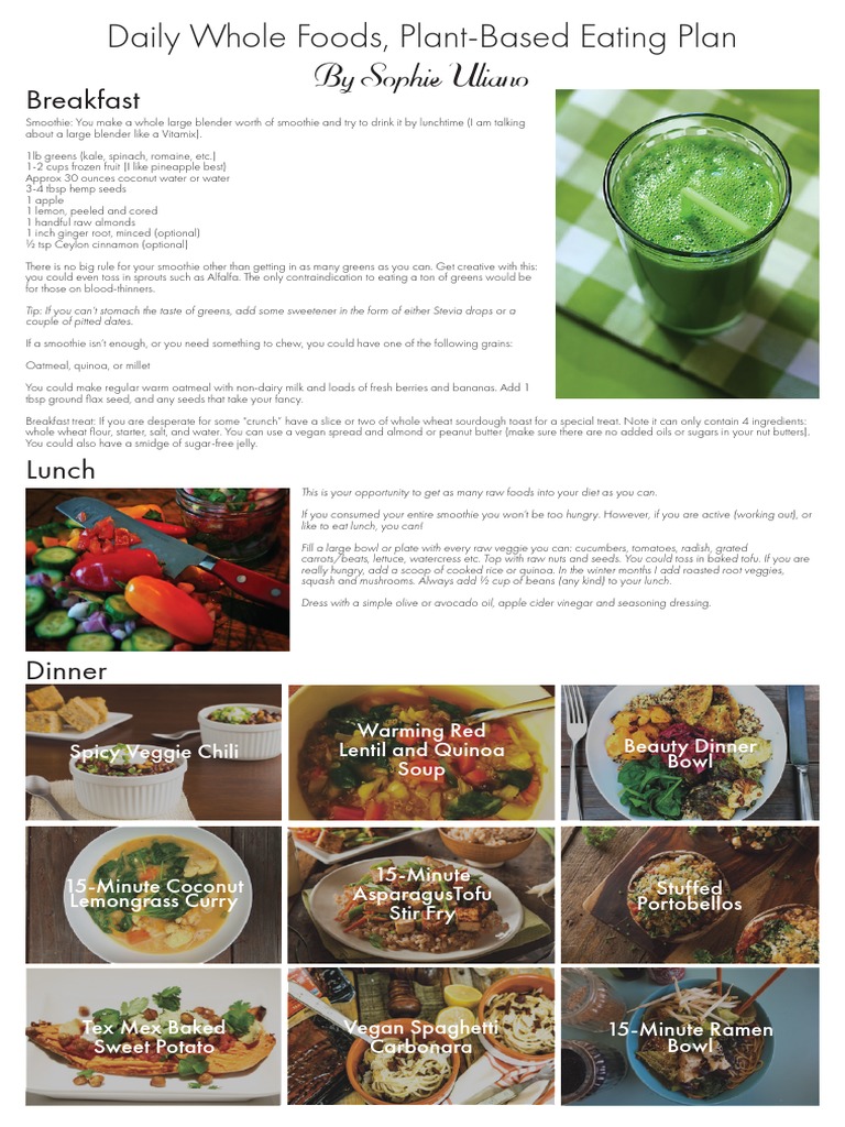 Daily Whole Foods, Plant-Based Eating Plan by Sophie Uliano: Breakfast ...