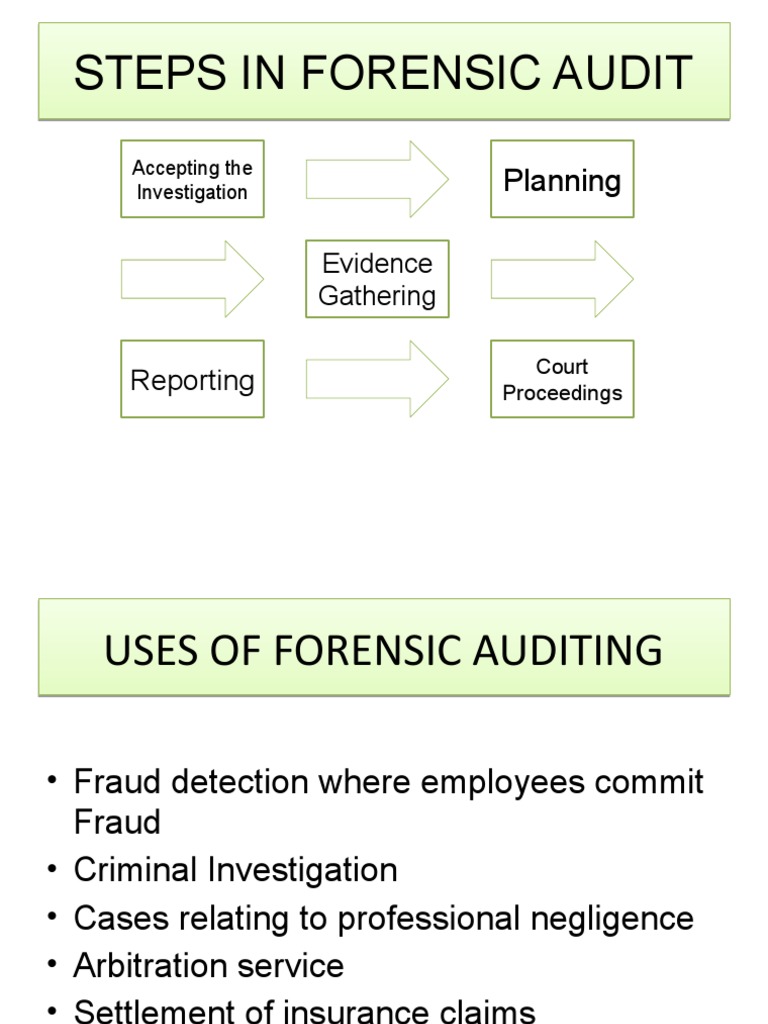 Steps in Forensic Audit Steps in Forensic Audit: Planning | PDF ...