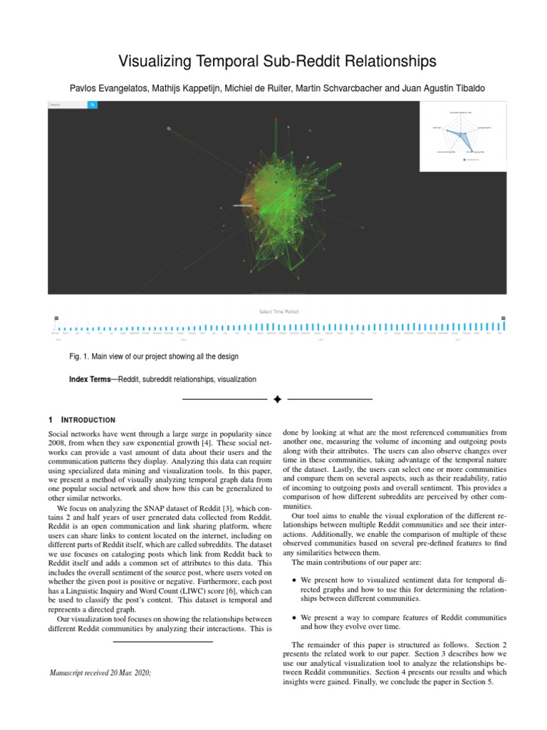 Reddit Visualisation | Download Free PDF | Visualization (Graphics) | Time