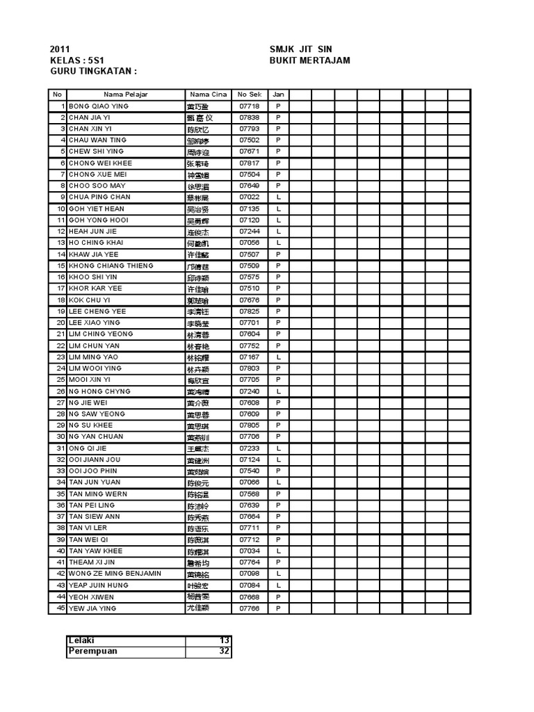 2011 Name List | PDF