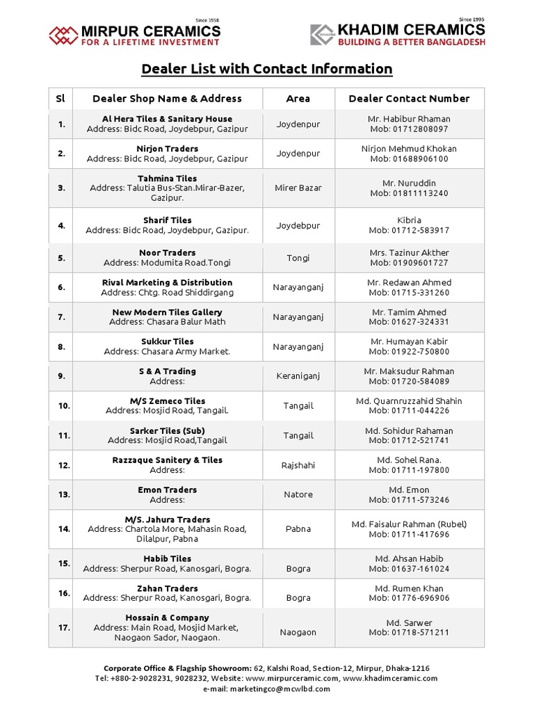 Dealer List With Contact Information: SL Dealer Shop Name & Address ...