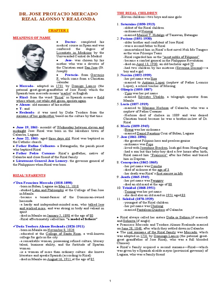 Dr. Jose Protacio Mercado Rizal Alonso Y Realonda | PDF