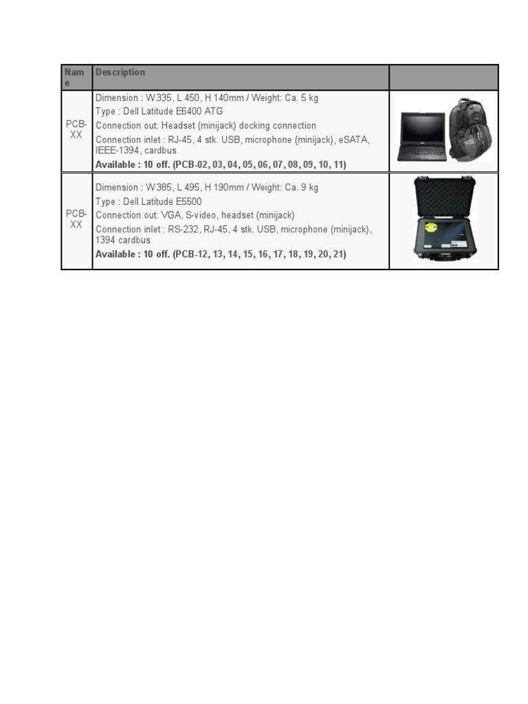 Project Computers | PDF
