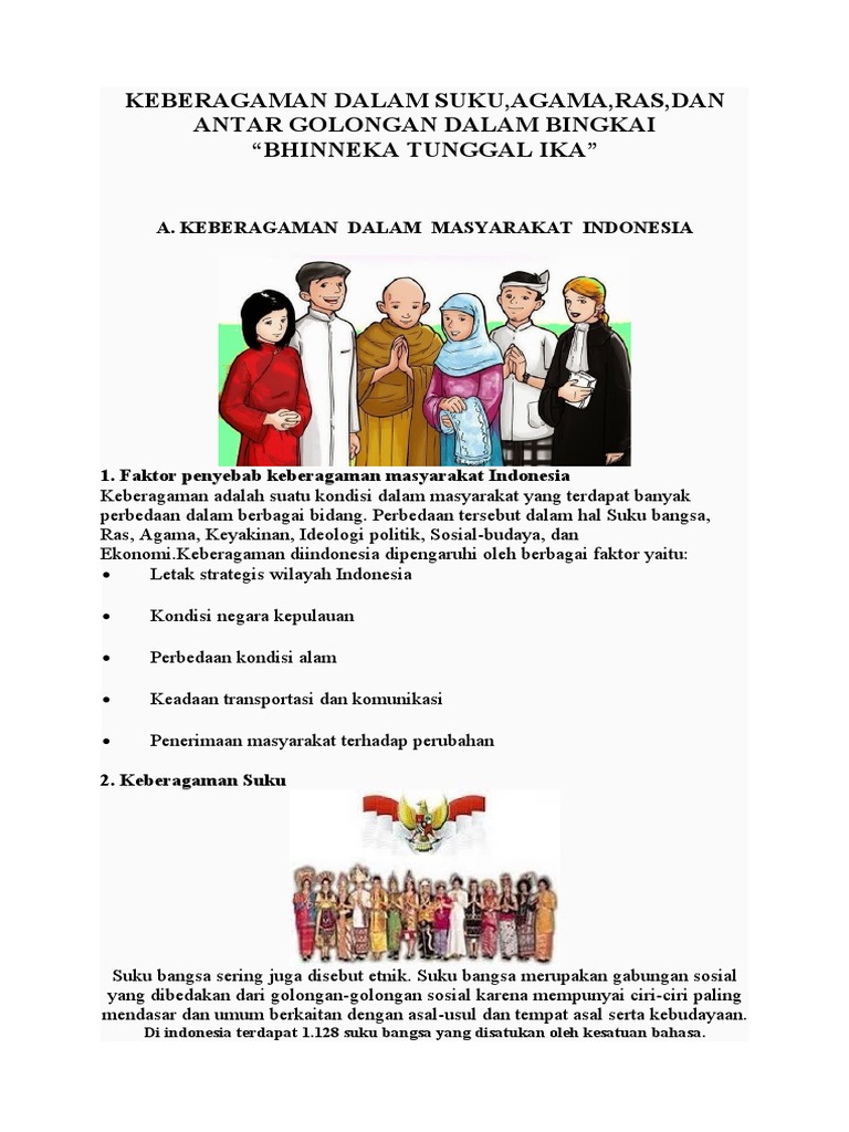 KEBERAGAMAN DALAM SUKU (Tugas Keliping PPKN) | PDF | Ilmu Sosial | Agama & Spiritualitas