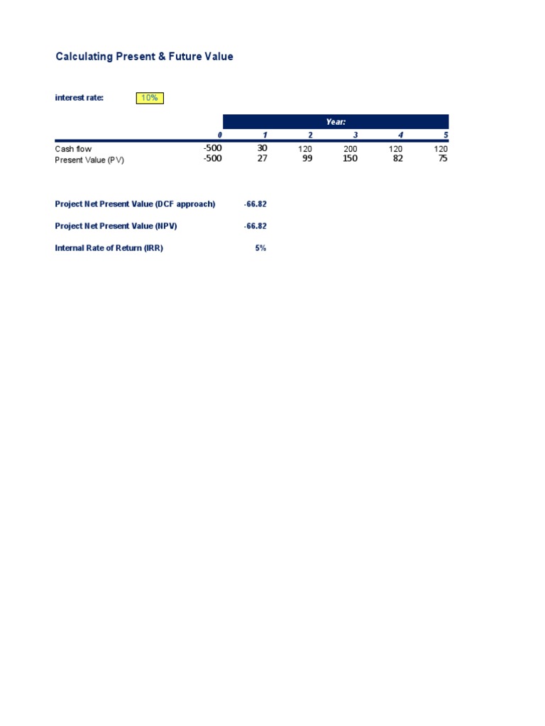 Calculating Present & Future Value: Interest Rate | PDF