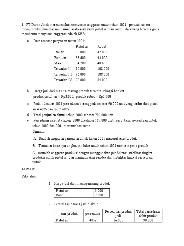 Latihan Soal Budgeting - Sakina Cahyani | PDF
