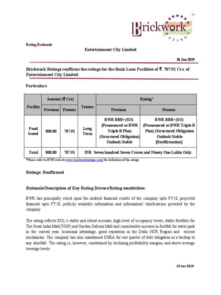 Brickwork Ratings Reaffirms BWR BBB+(SO) Rating for Entertainment City ...