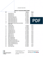 Admiralty Sailing Directions | PDF | Hydrography | Physical Geography